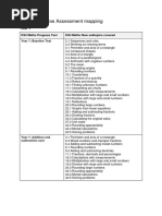 Reading VIPERS Question Stems KS2 PDF | PDF | Narration | Vocabulary