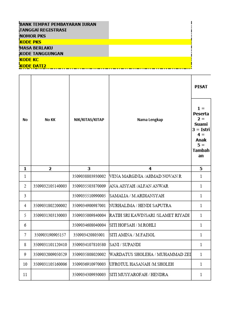 Data Bumil KR - Bayat September 2023 | PDF