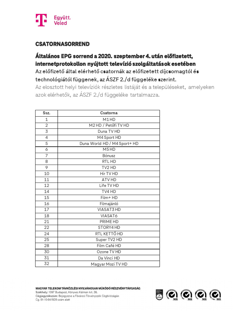 Csatlista Tkom | PDF