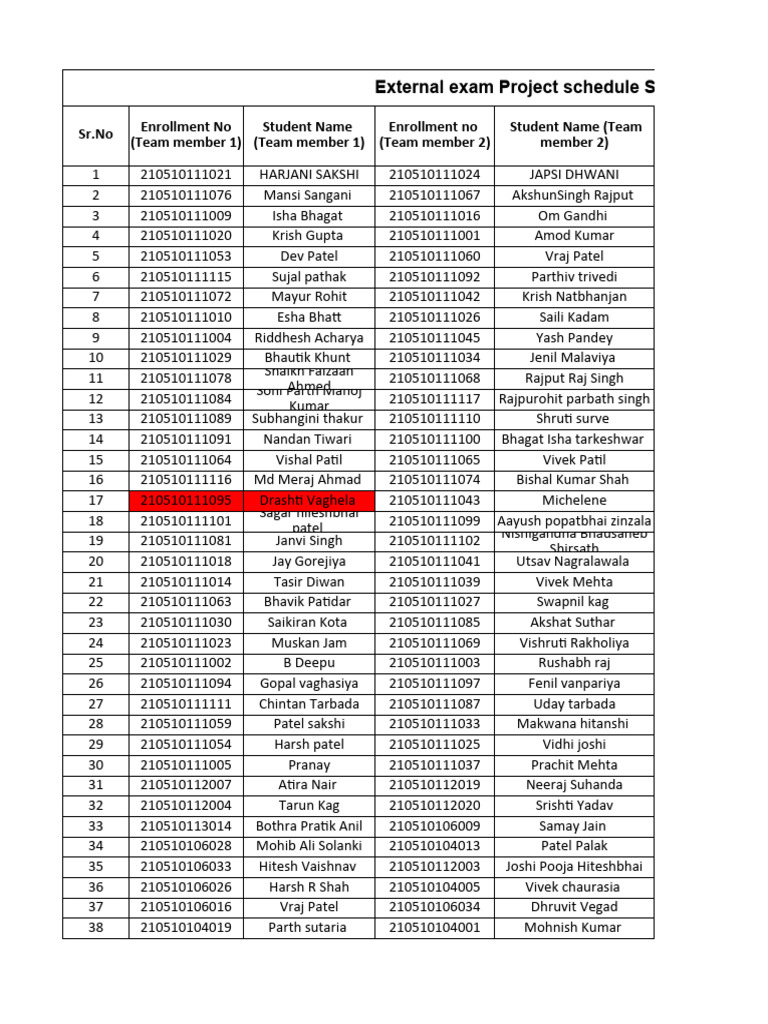 External Exam Schedule 2023-24 Project Semester 5 | PDF