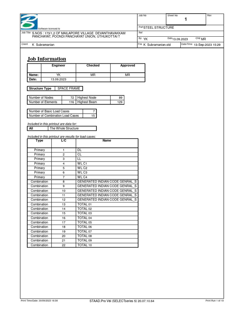 K Subramanian | Download Free PDF | Applied And Interdisciplinary Physics | Physical Sciences