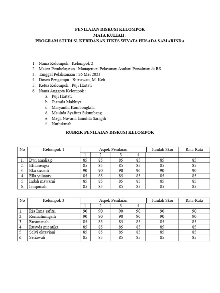 12 - Puji Hartati Lembar Penilaian Kelompok | PDF