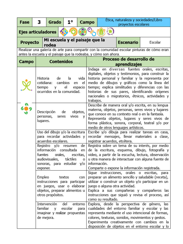Proyecto 5 Mi Escuela y El Paisaje Que Lo Rodea | PDF
