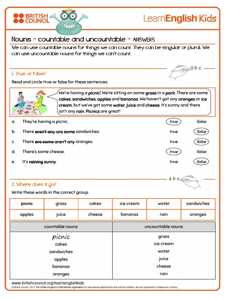 Grammar Practice Nouns Countable and Uncountable Worksheet Answers | PDF