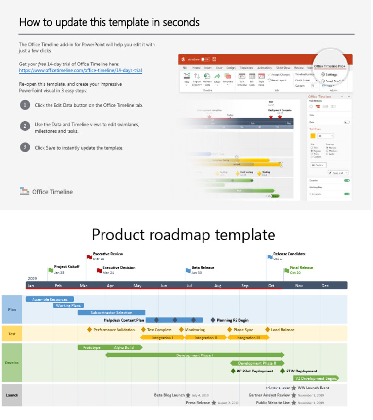 Product Roadmap Powerpoint Template | PDF