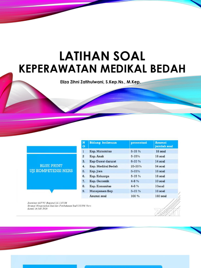 Latihan Soal Ukom 2023 KMB Ezz | PDF | Kesehatan Holistik