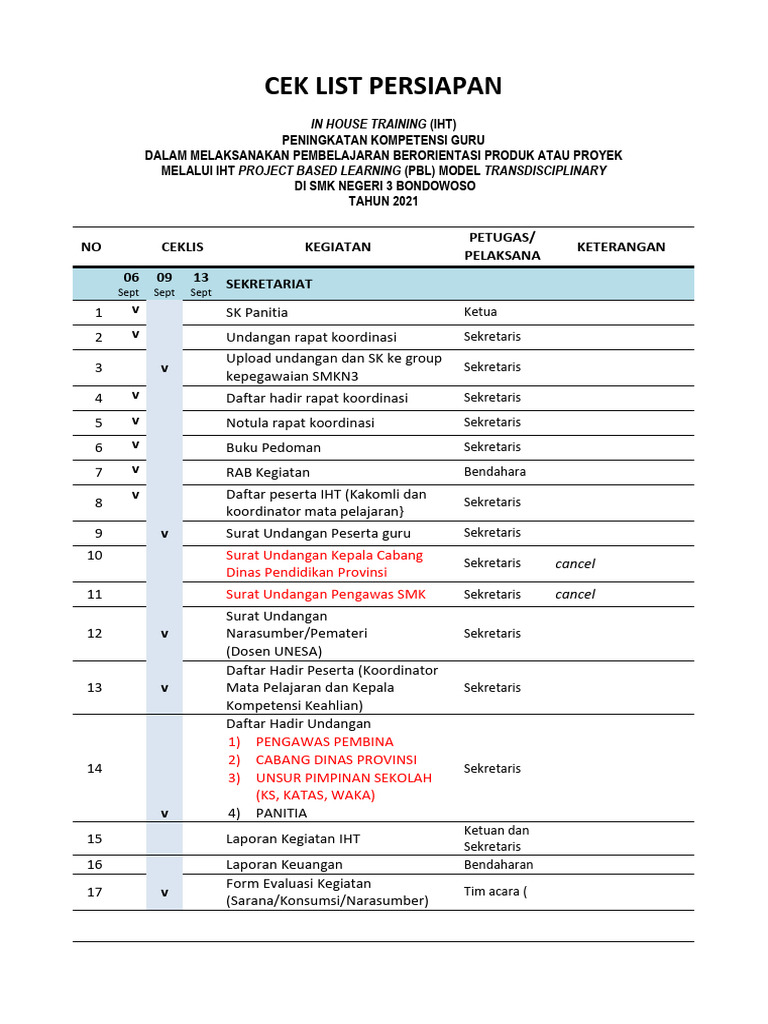 Contoh Ceklis Kegiatan | PDF