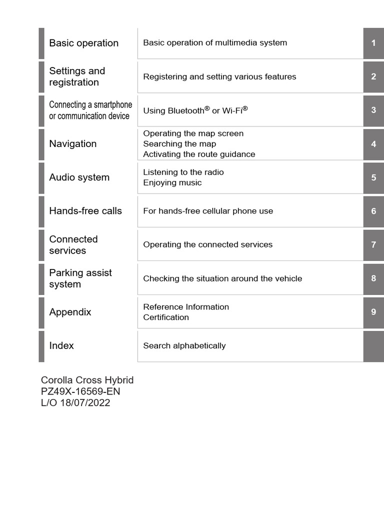 Manual Navigatie Corolla Cross PZ49X-16569-En | PDF