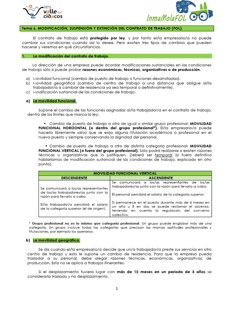 UD6 FOL. Modificación, Suspensión y Extinción | PDF