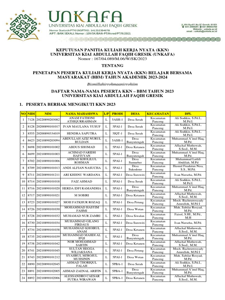 SK Peserta KKN BBM Tahun 2023 Panceng | PDF