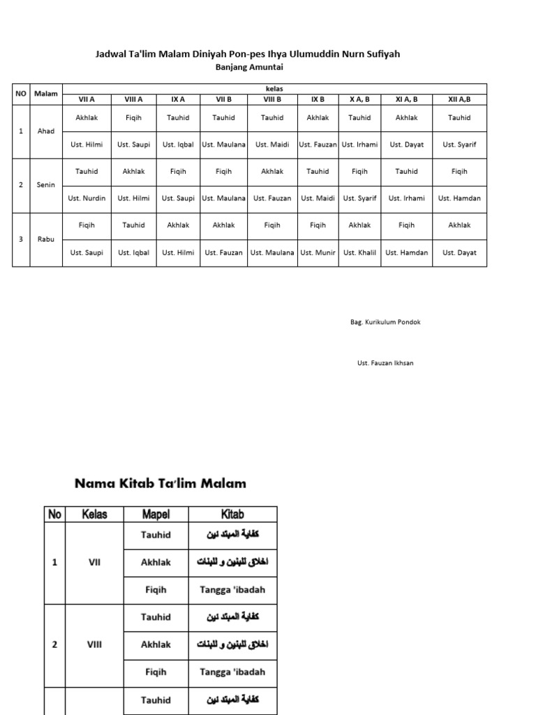 Jadwal Dan Mapel Pondok Tahun Ajaran 2023 2024 | PDF