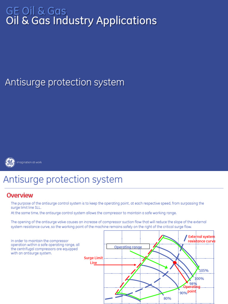 [ 5 ] Antisurge protection system | PDF