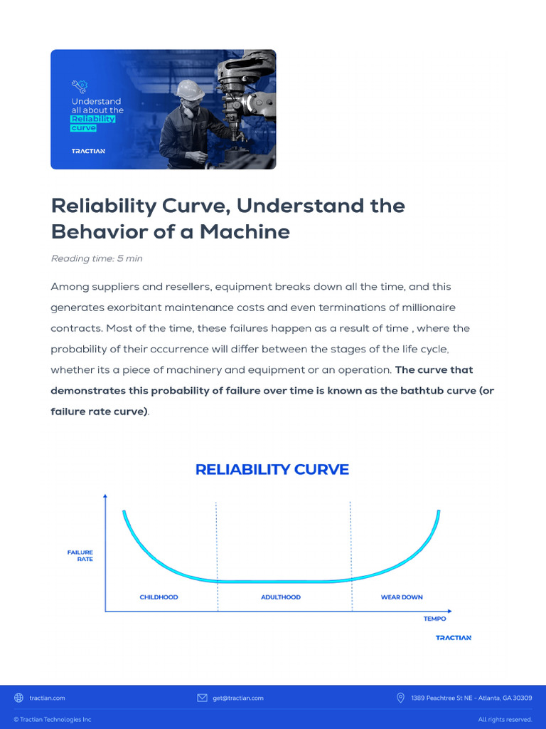 Reliability Curve Understand The Behavior Of A Machine Pdf