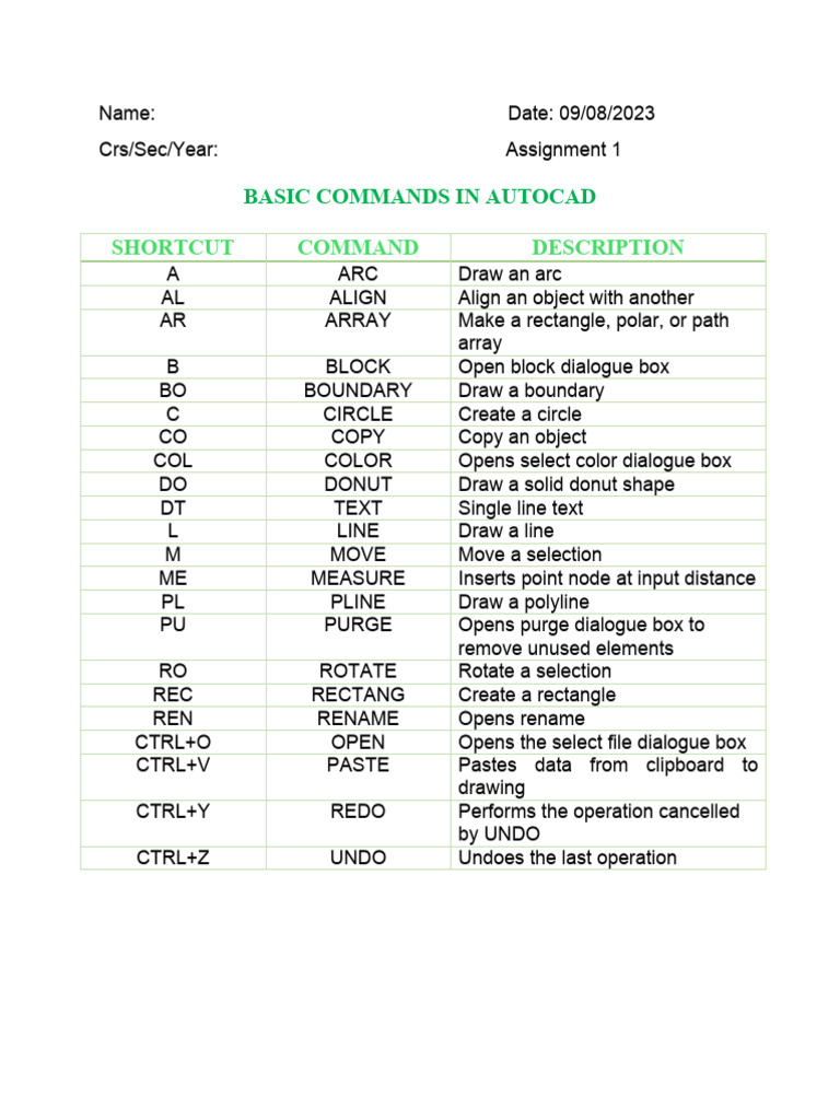 Autocad Assignment | PDF