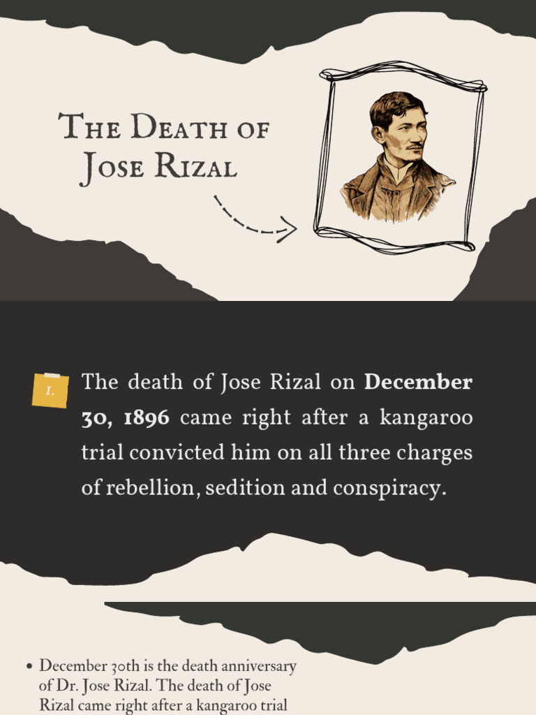 Death of Rizal | PDF