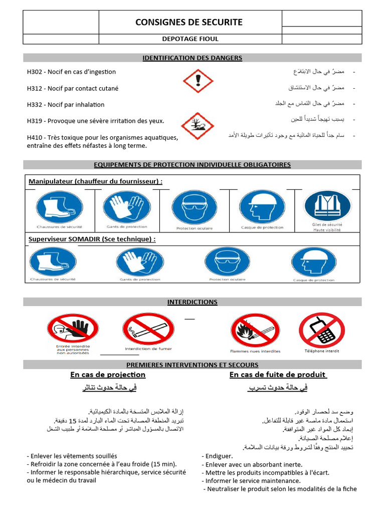 E.SST.03.01.01 Consigne de Sécurité - Dépotage Fioul | PDF