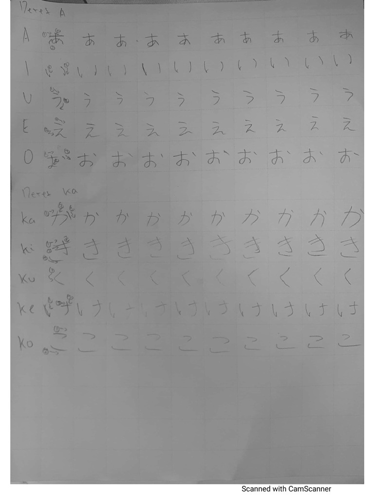 Hiragana Fadhlan Zulfan Hilmy 180610210062 | PDF