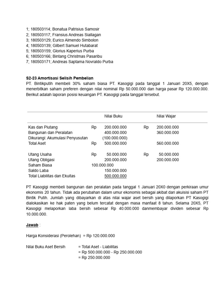 OADRBFW3H | PDF | Pengelolaan Keuangan & Uang | Griya & Taman