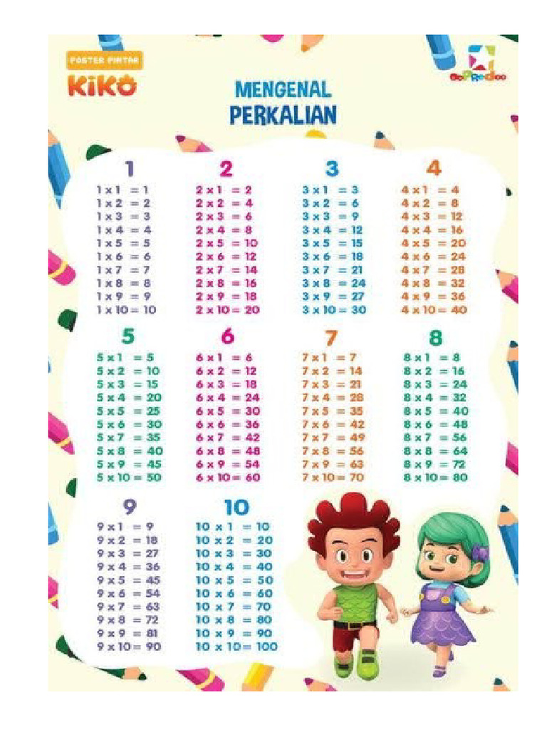 Perkalian | PDF