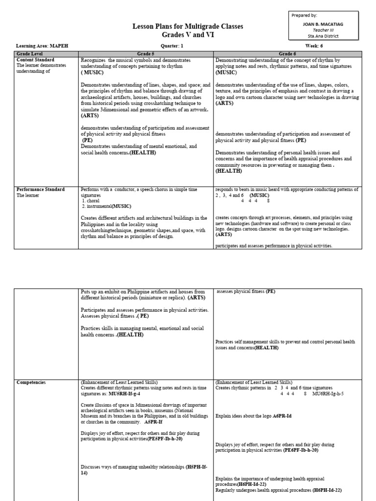 Mapeh56-Q1-W6-Joan B. Macatiag | PDF | Learning | Rhythm