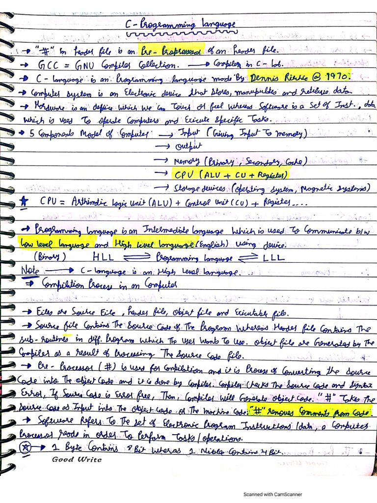 Unit 1 C Language Pdf