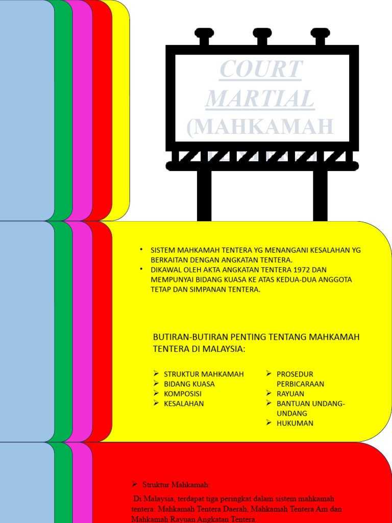 Court Martial: (Mahkamah Tentera) | PDF