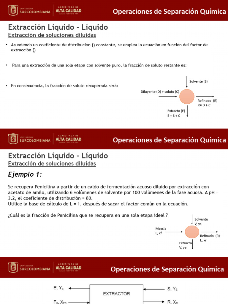 Extracción Liq Liq 2 | Descargar gratis PDF | Ciencias fisicas | Química
