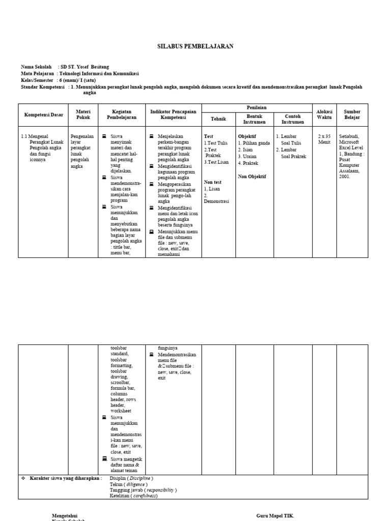 Silabus Tik Kelas 6 | PDF
