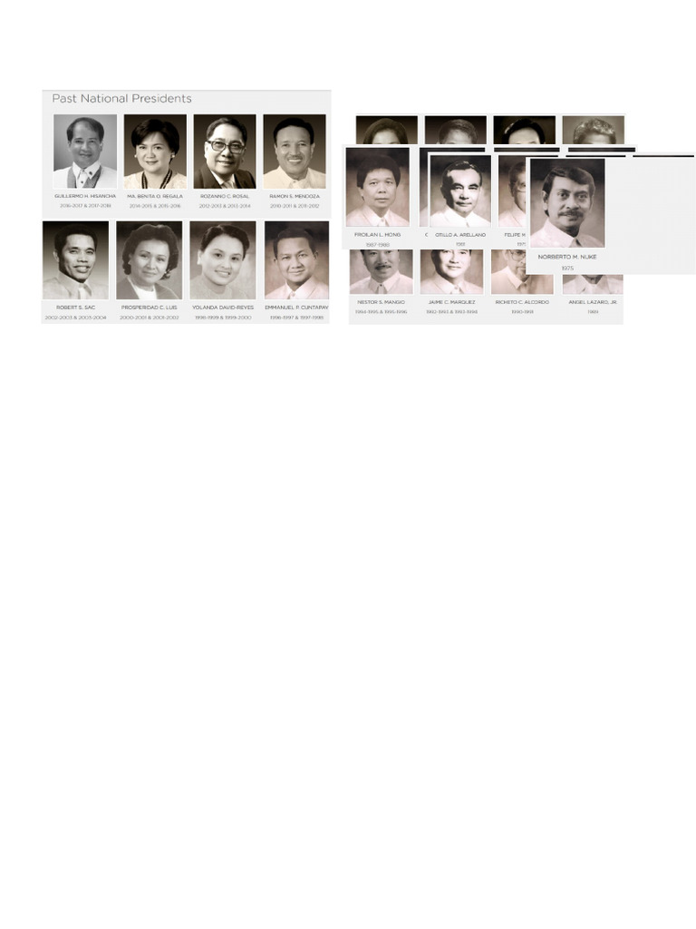 History of UAP | PDF