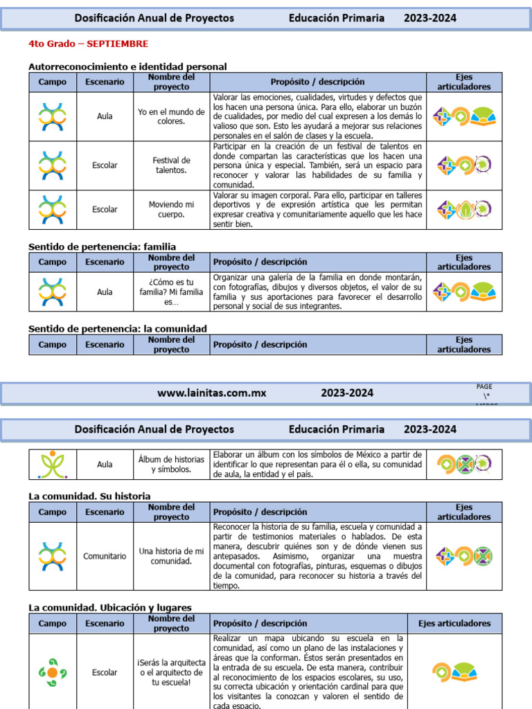 4to Grado - Dosificaci N Anual de Proyectos Did Cticos (2023-2024) | PDF