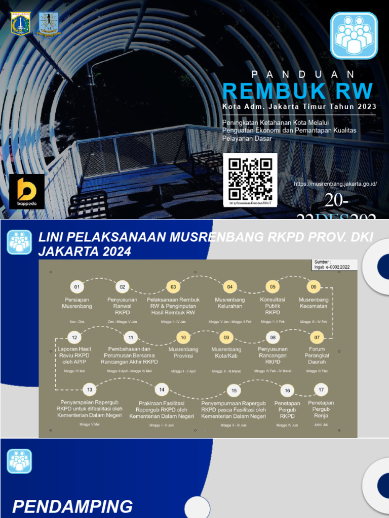 Panduan Rembuk RW Jakarta 2023 | PDF