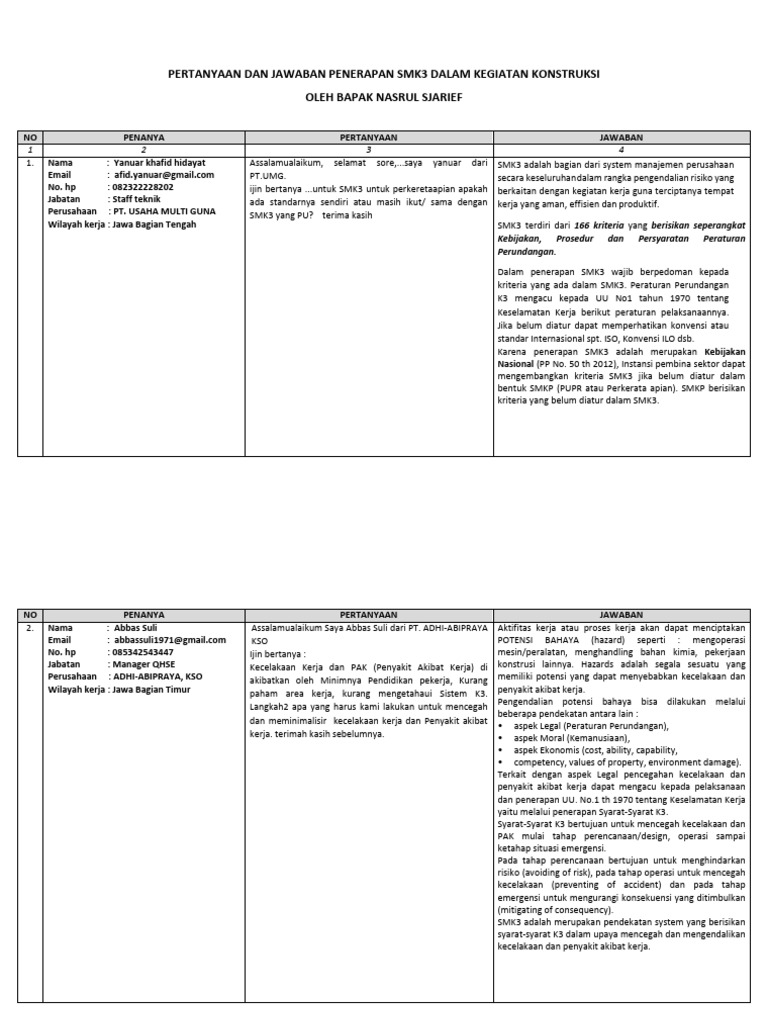PERTANYAAN DAN JAWABAN PENERAPAN SMK3 DALAM KEGIATAN KONSTRUKSI | PDF