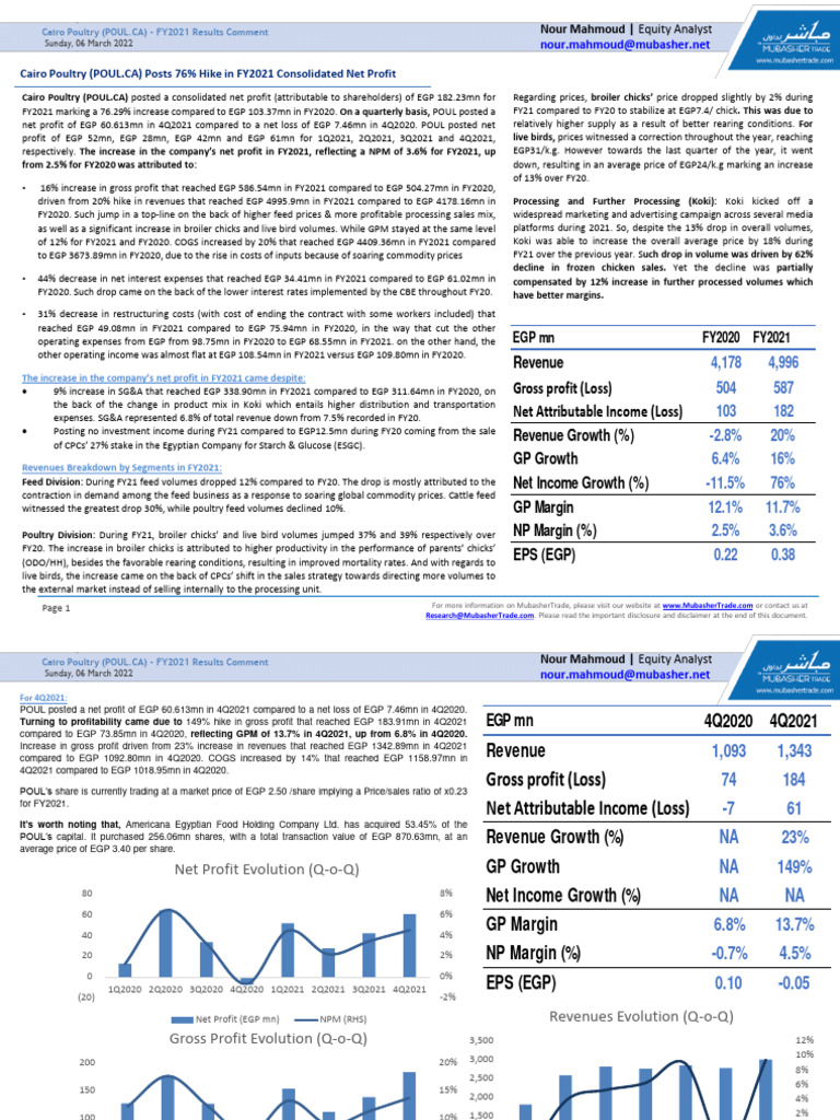 Cairo Poultry 2021 | PDF