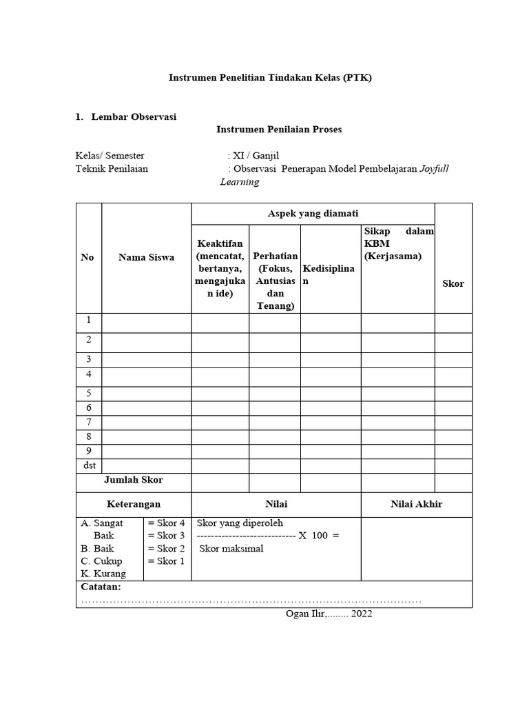 Instrumen Penilaian PTK | PDF | Karier & Perkembangan