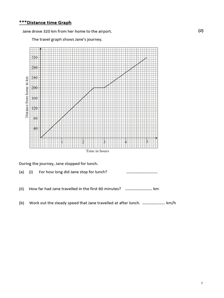 Distance Time Graph | PDF