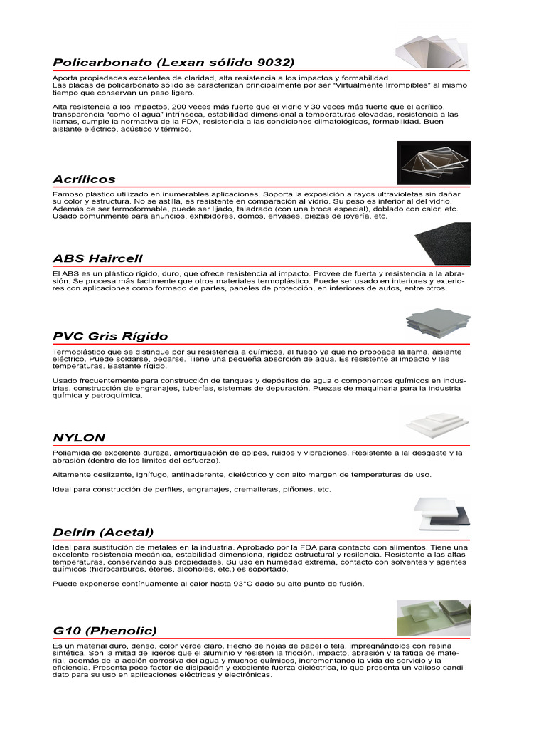 Propiedades de Plásticos Industriales | PDF