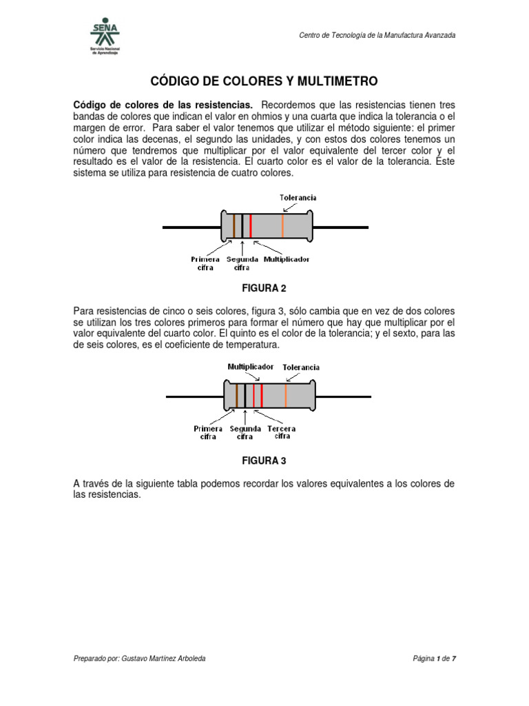 Símbolo de Continuidad en Multímetros | PDF | Métodos y materiales de ...