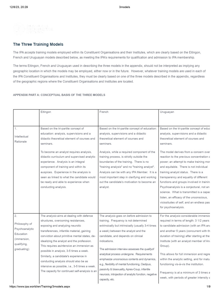 The Three Training Models Pdf