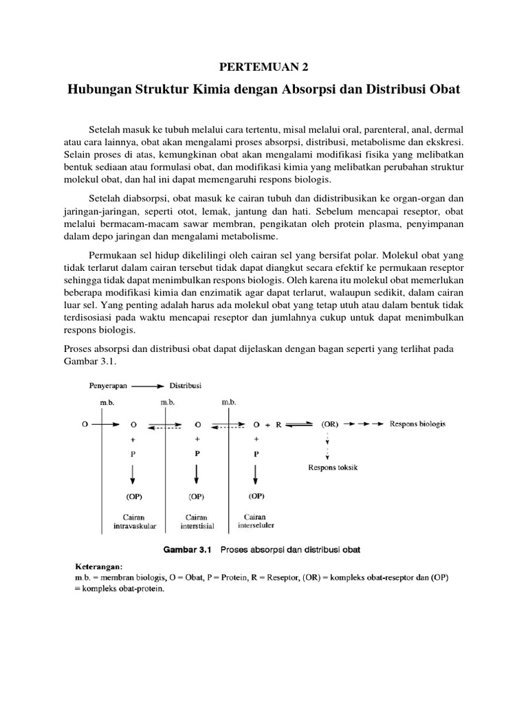 Modul 2 Hubungan Struktur Kimia Dengan Absorpsi Dan Distribusi Obat | PDF