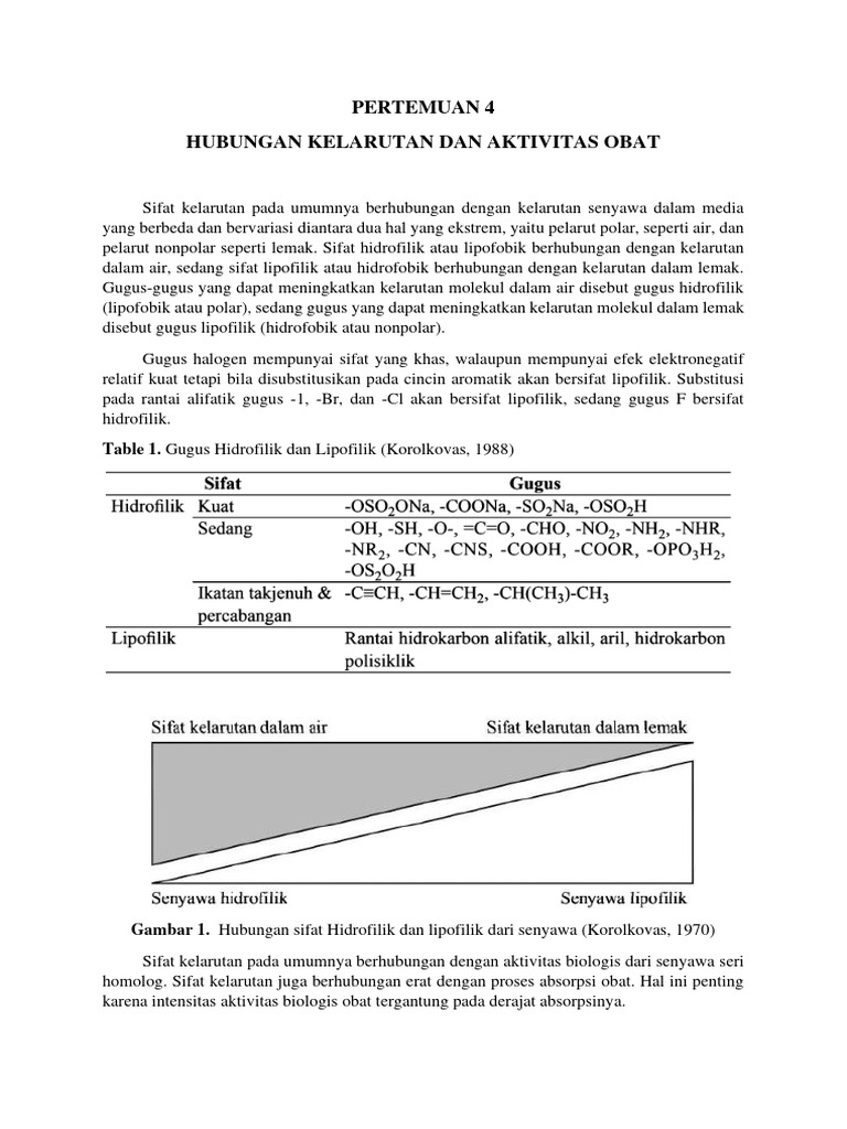 Modul 4 Hubungan Kelarutan Dengan Aktivitas Obat | PDF