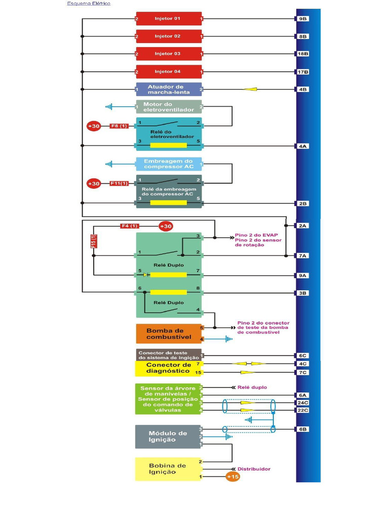 Esquema Eletrico Towner | PDF