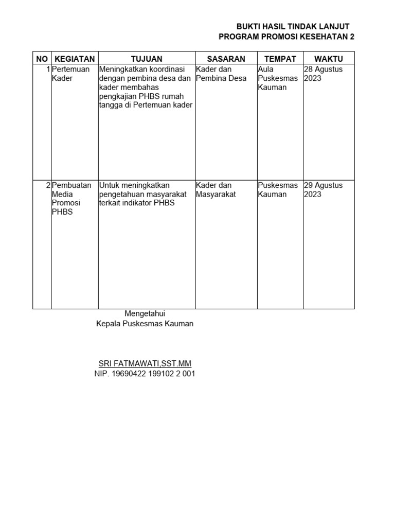 Bukti Hasil Tindak Lanjut Monev | PDF