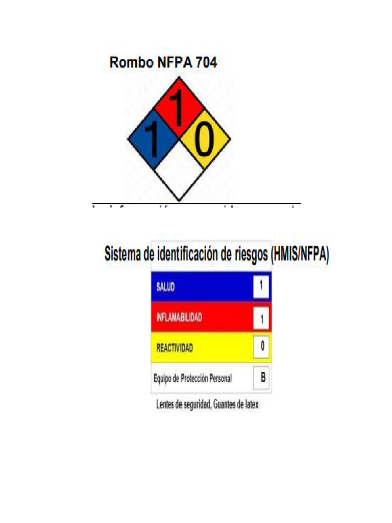 1.1 Rombo de Seguridad - Cemento | PDF