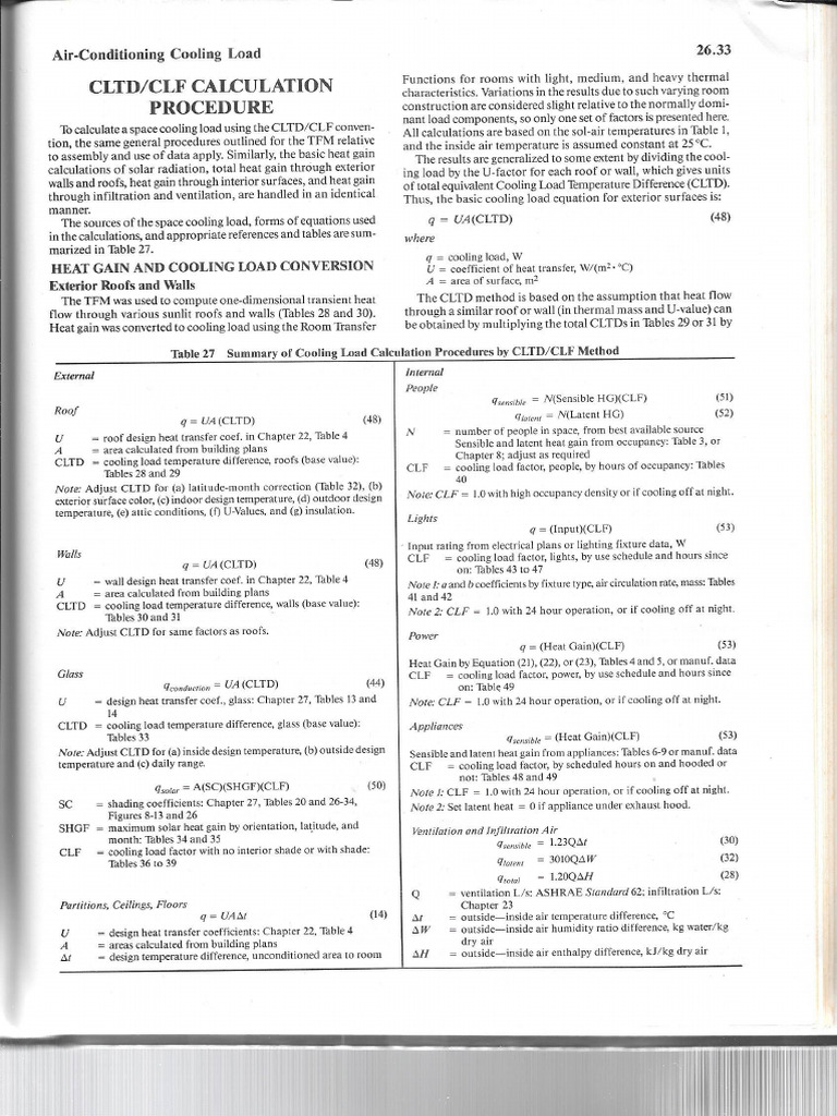 Cooling Loads - ASHRAE FD 1989 CLTD | PDF