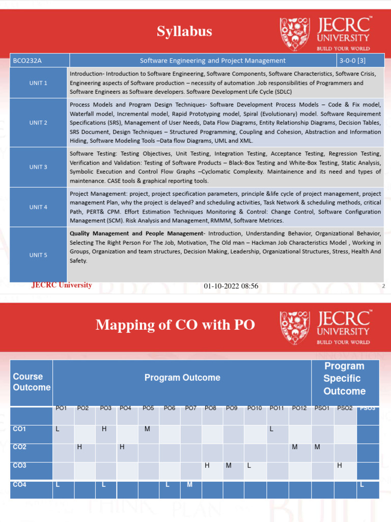 SEPM Unit-I | Download Free PDF | Software Testing | Conceptual Model