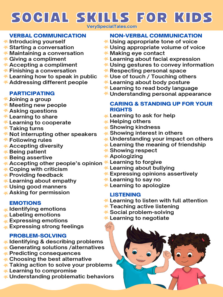 Essential Social Skills for Kids | PDF | Self-Improvement