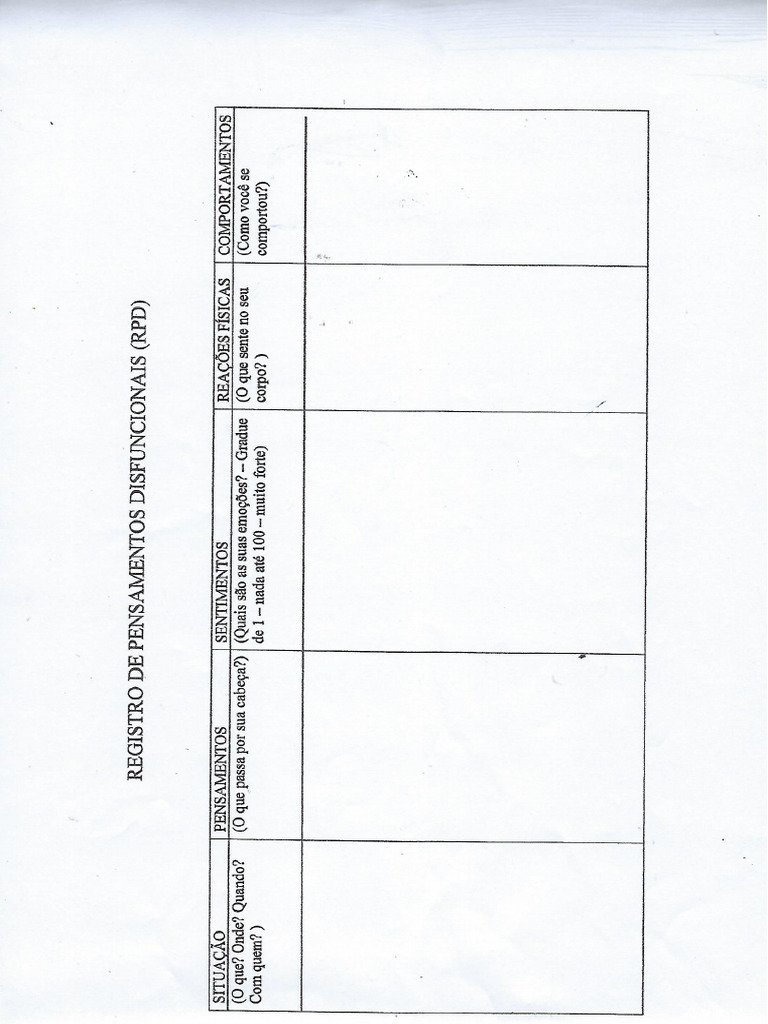 Registro de Pensamentos Disfuncionais | PDF