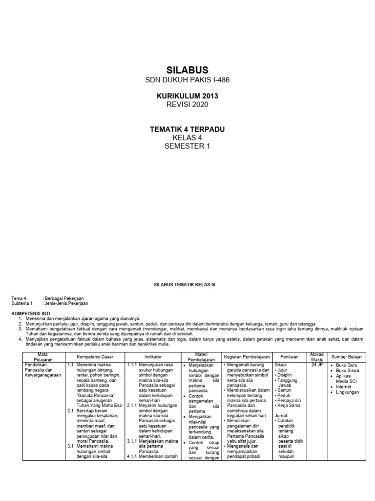 Silabus Kelas 4 Tema 4 | PDF
