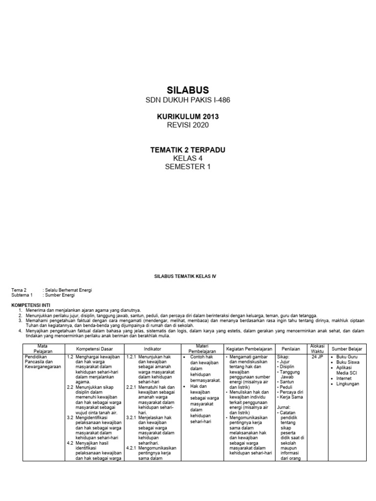 Silabus Tematik Kelas 4 Semester 1 | PDF