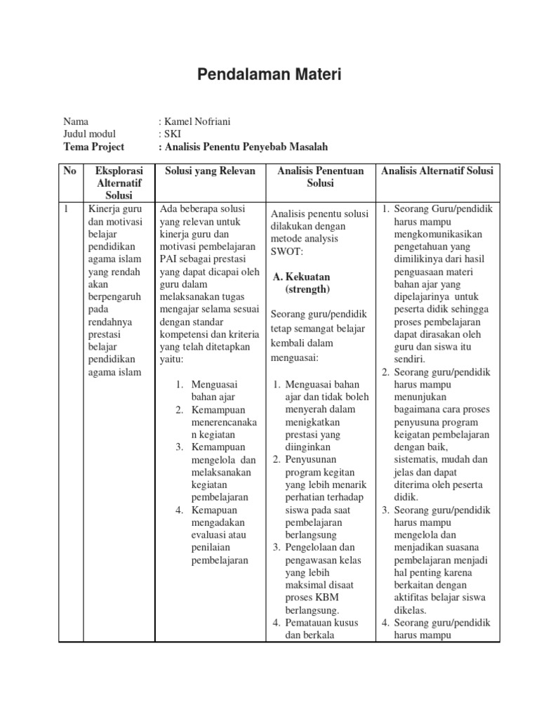 Analisis PBL Ski | PDF